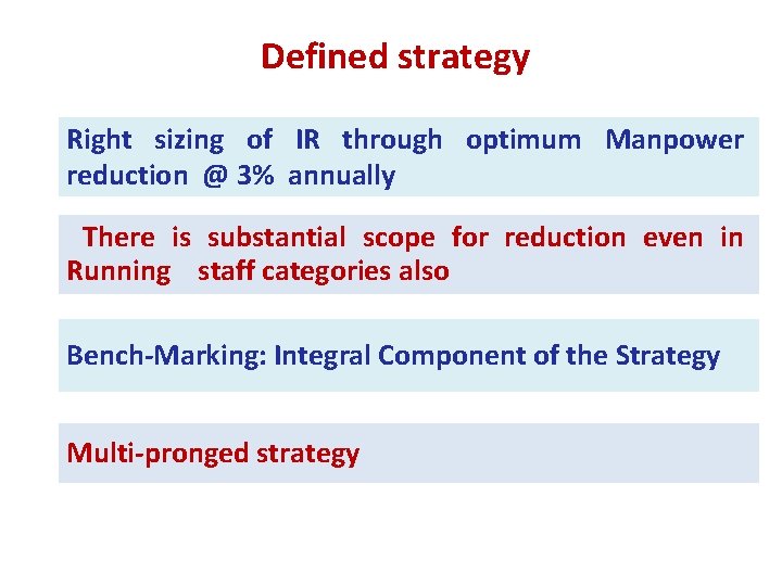 Idea Statement Right Sizing Of Indian Railways By