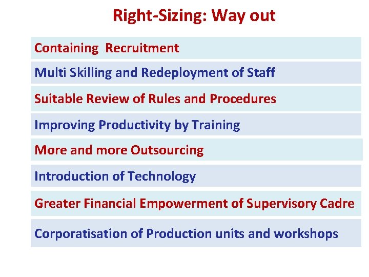 Idea Statement Right Sizing Of Indian Railways By