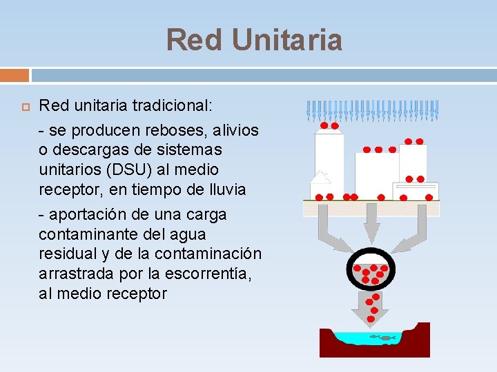 MODELACIN DE LA CALIDAD DE LA ESCORRENTA USANDO