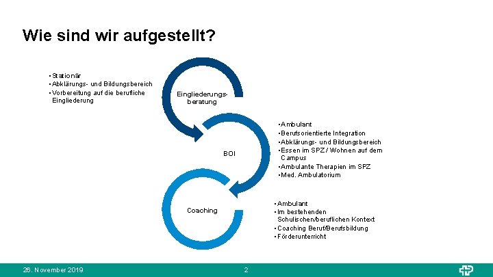 Para Work Berufliche Eingliederung Was machen wir Jrg