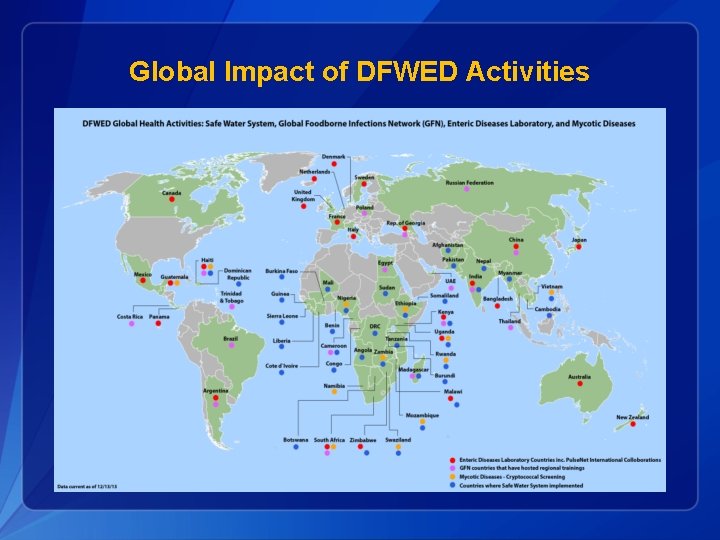 Global Foodborne Infections Network GFN Building capacity to