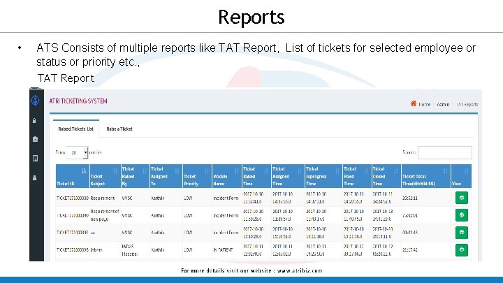 Atri Ticketing System ATS ATS As the organization