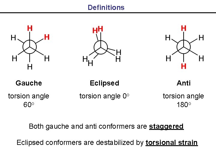 Carey Chapter 3 Conformations of Alkanes and Cycloalkanes