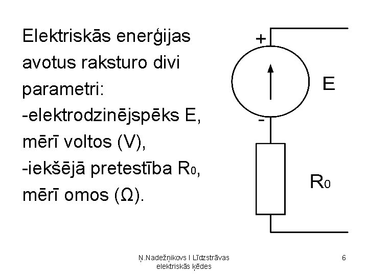 I Ldzstrvas elektrisks des Nadeikovs I Ldzstrvas elektrisks