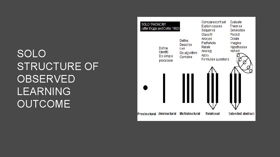 Learner Agency Using Sustainable Development Goals to develop