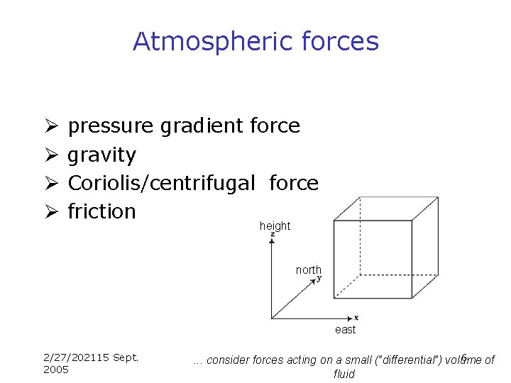 Dynamical Balance in the Earths Atmosphere 227202115 15