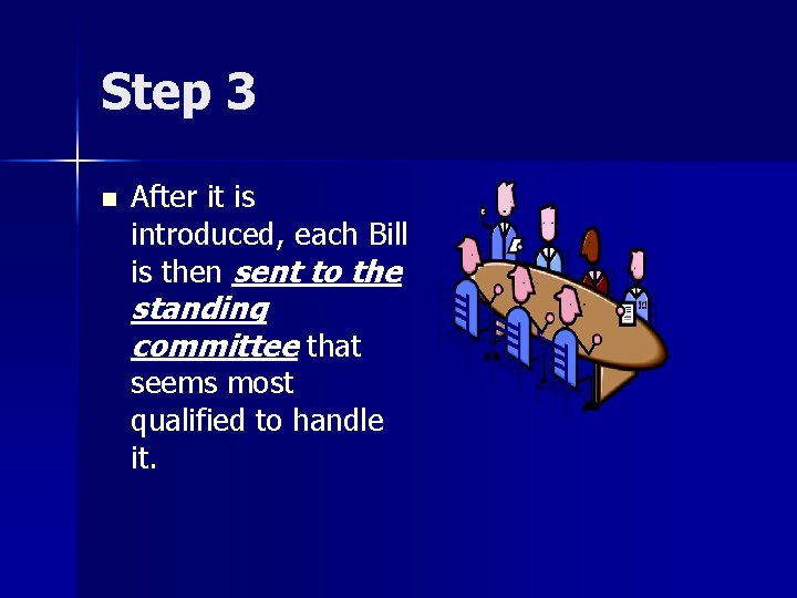 How A Bill Becomes a Law Step 1