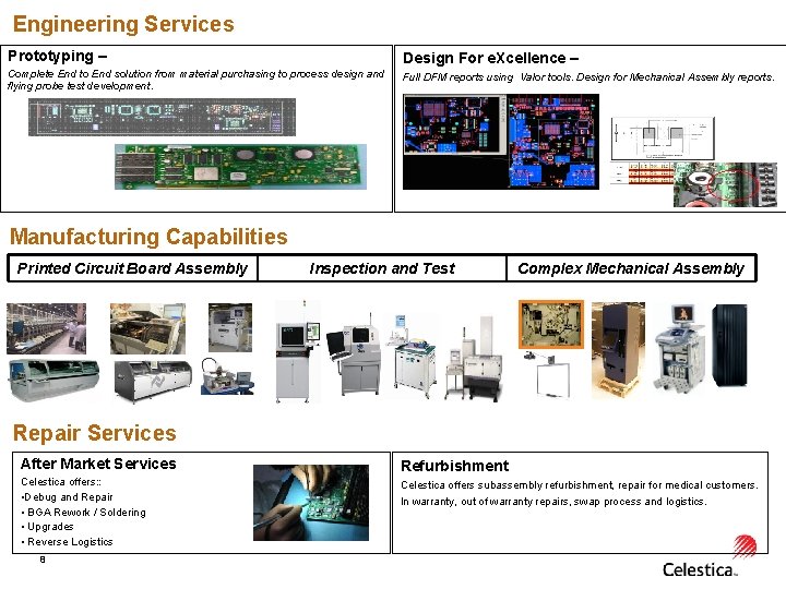 Celestica Company Presentation 1 Celestica A Global Leader