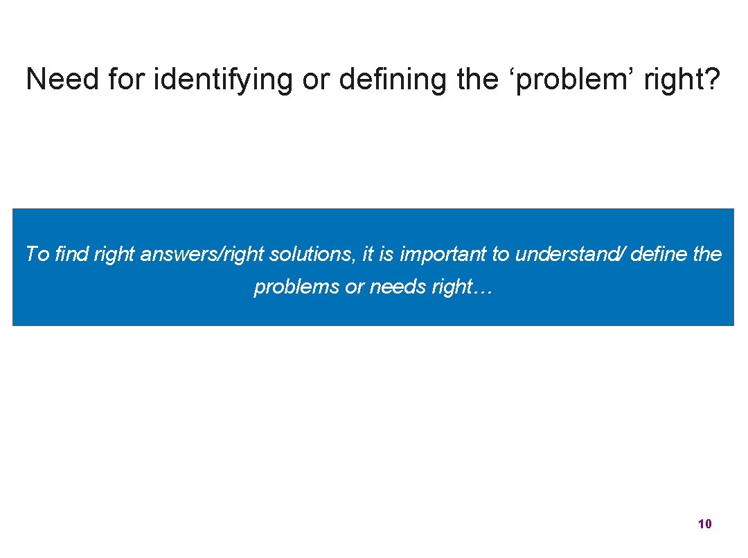 Identification of Problem in the process and vision
