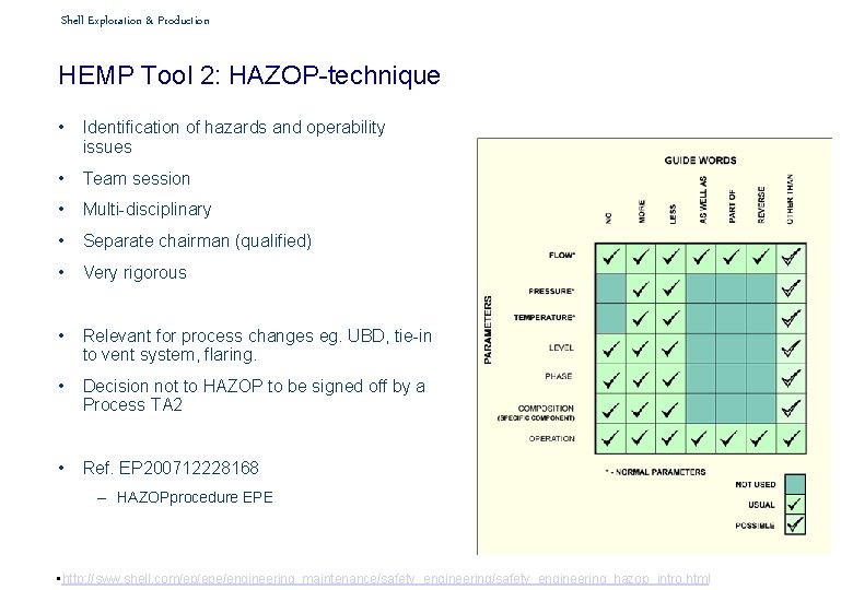 Shell Exploration Production HEMP and HAZID 27022021 File