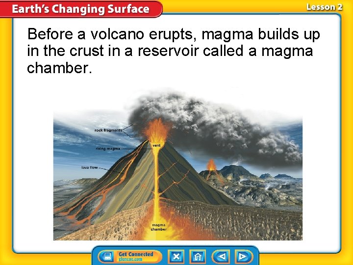 Earthquakes and Volcanoes What causes earthquakes What causes