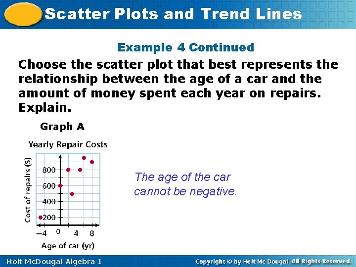 Scatter Plots and Trend Lines Warm Up Lesson