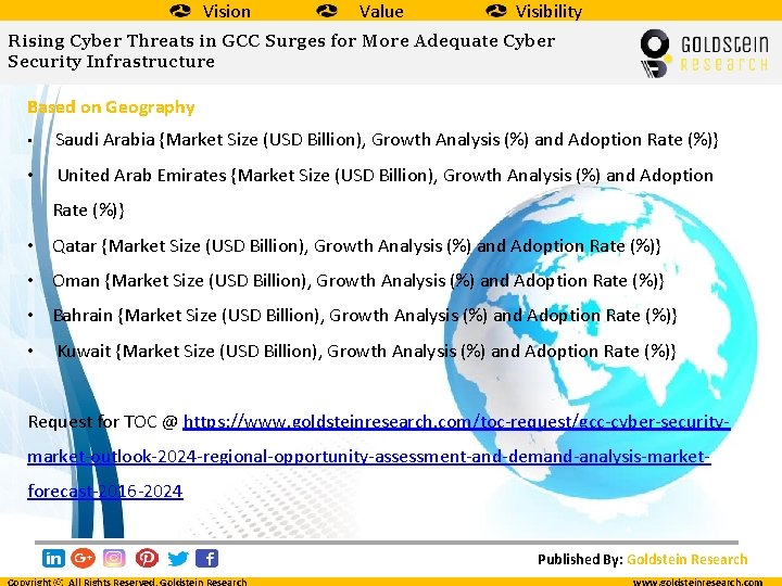Vision Value Visibility Report Code HICT 1009 Rising