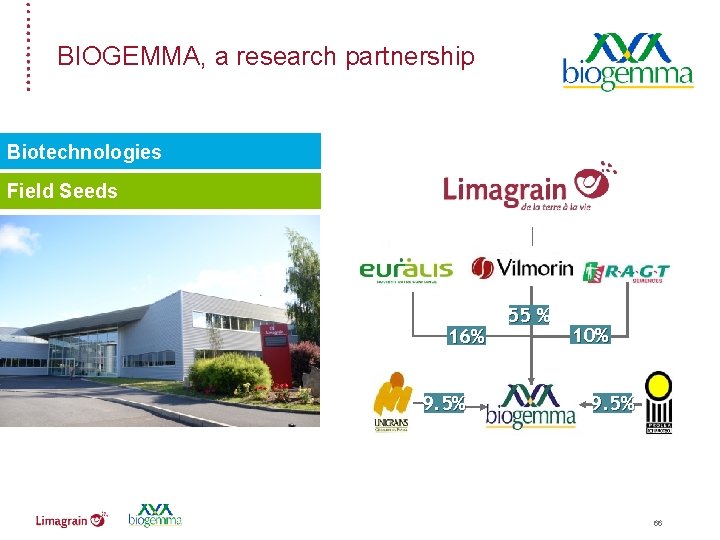 Bioinformatics and Biostatistics in Limagrain Biogemma JOBIM Conference