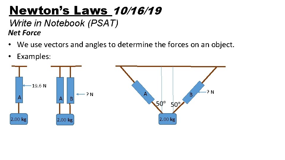 AP Physics Newtons Laws 1 st SEMESTER Unit