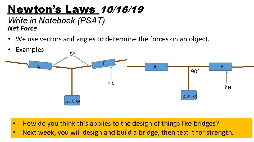 AP Physics Newtons Laws 1 st SEMESTER Unit