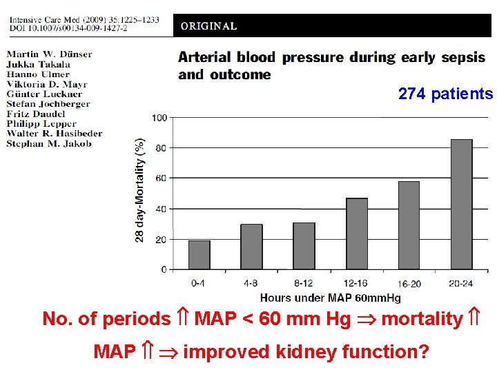 Resuscitation in sepsis Which hemodynamic targets and how