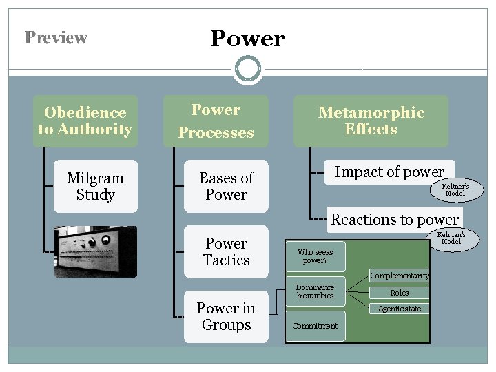 8 Power is essential to group life Authorities