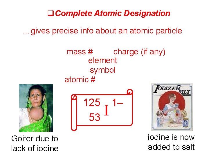 Outline Chemistry Unit 3 Atomic Structure Basics of