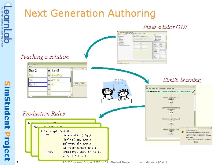Sim Student Building a Cognitive Tutor by Teaching