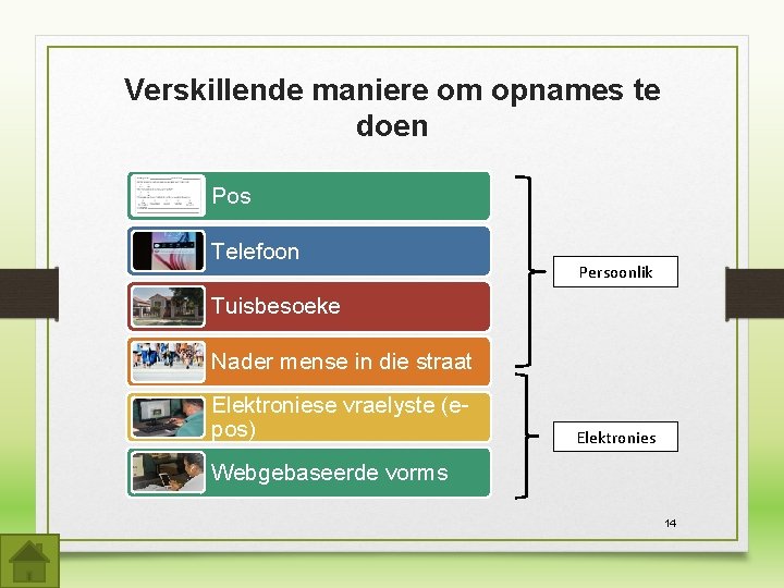 Rekenaars deel van jou lewe Graad 11 Module