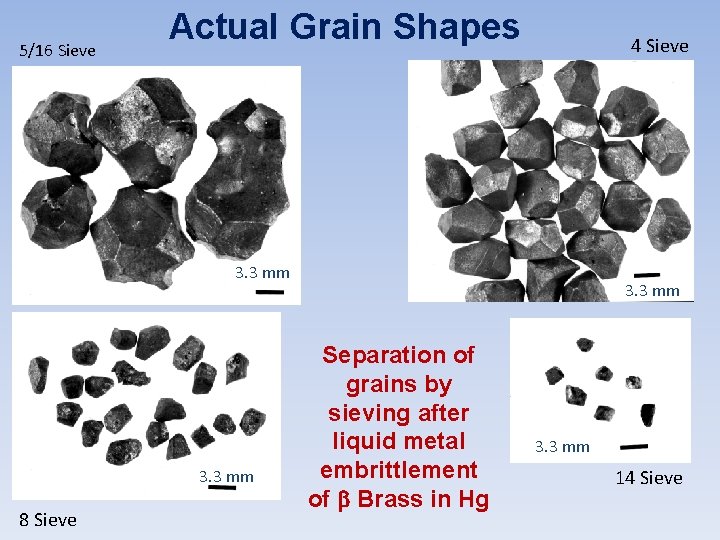 A Comparison of Grain Size Measurement Methods George
