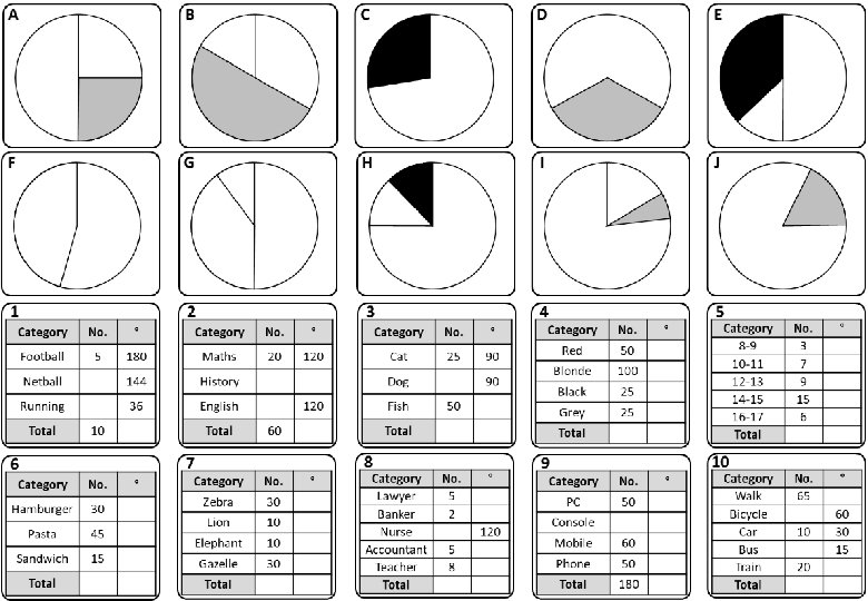 Pie Charts Card Complete Match In this activity