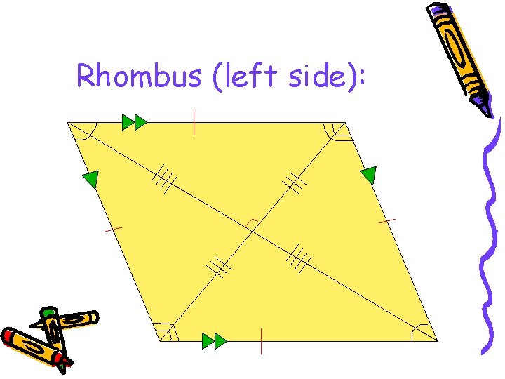 TYPES OF QUADRILATERALS 1 PARALLELOGRAMS a rhombuses b