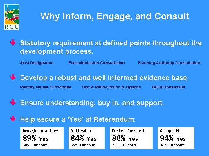 Supporting People Sustaining Communities Testing the Vision with