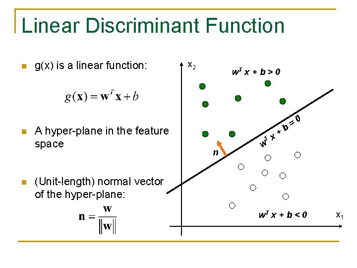 An Introduction of Support Vector Machine Jinwei Gu