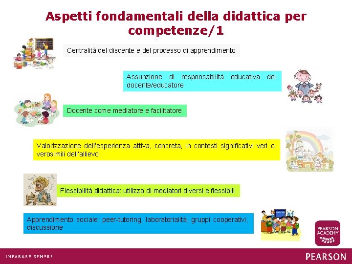 Discipline e competenze La costruzione del curricolo per