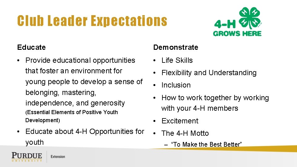 4 H Club Leader Expectations Club Leader Development