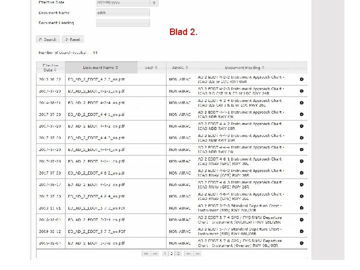 IFR Charts of Europe Eurocontrol EAD Basic Presentatie