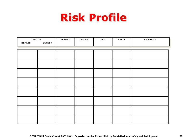 Welcome to ACTRAC OVERVIEW OF OHS ACT OCCUPATIONAL