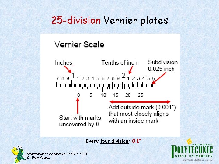 Machining Fundamental Measurement Part 2 Manufacturing Processes Lab