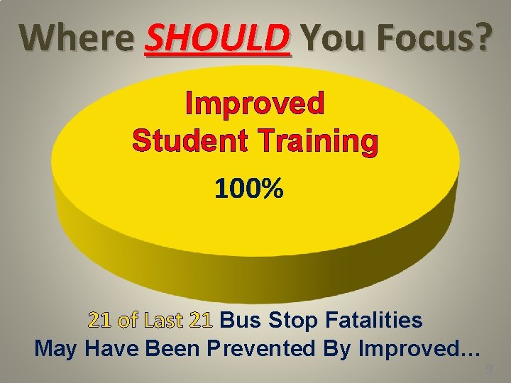 2020 SOAR WITH ELVIS TRAINING Garry Puetz Director