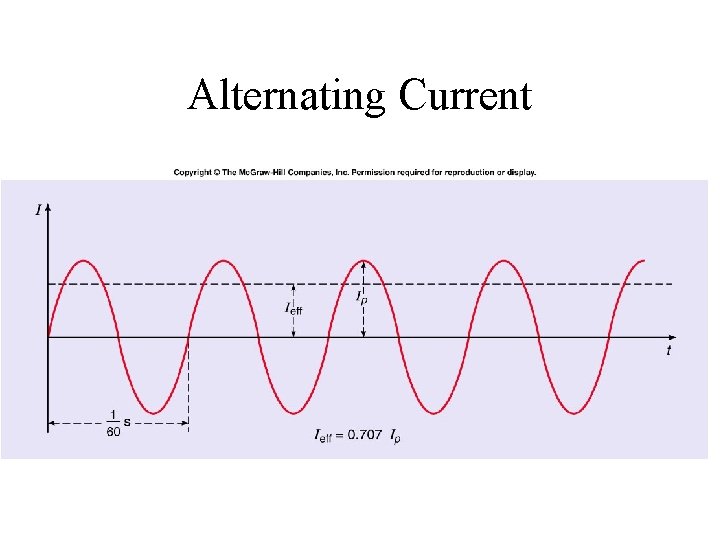 Chapter13 Outline 1 Electric Circuits and Electric Current