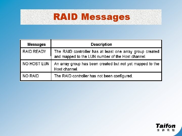 RAID fault tolerance IO high performance Large Capacity