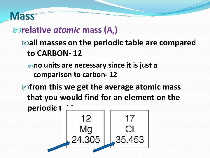 Molar Mass M Topic 1 2 Mass relative