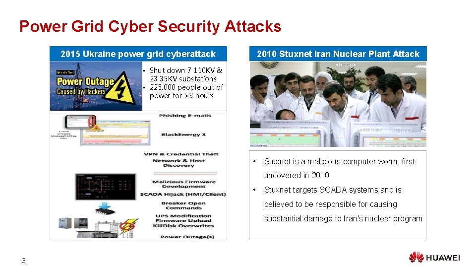 Power Grid Cyber Security Measures Jack Zhu Director