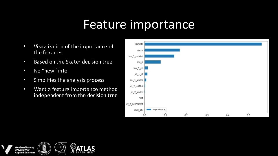 Machine learning based search for Dark Matter using