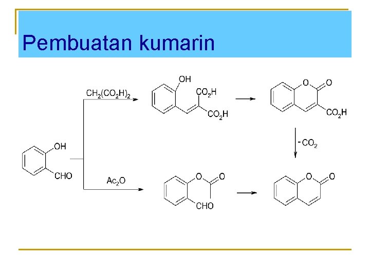 SENYAWA AROMATIK MDA 08 SENYAWA AROMATIK n n