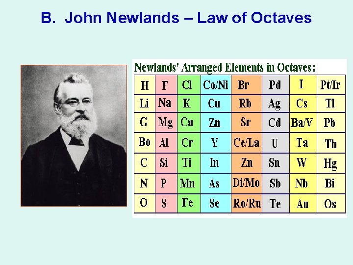 The Periodic Table I History II Arrangement of