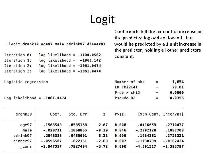 Advanced Quantitative Techniques Logistic regressions Difference ...