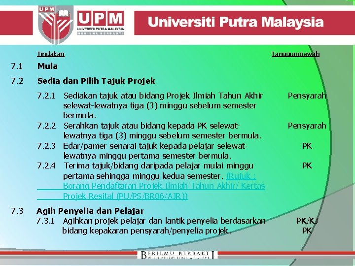 PROSEDUR PENGENDALIAN KURSUS UPMPUPSP 007 Carta Alir Proses