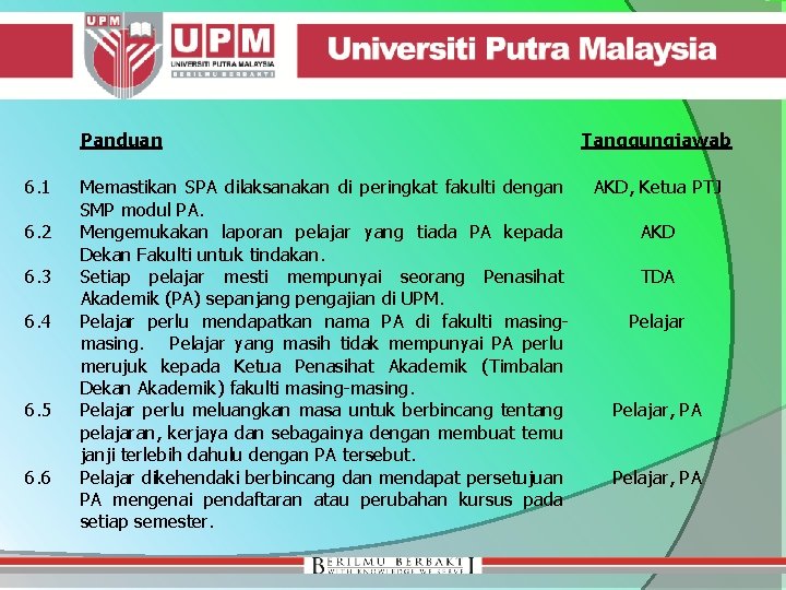 PROSEDUR PENGENDALIAN KURSUS UPMPUPSP 007 Carta Alir Proses