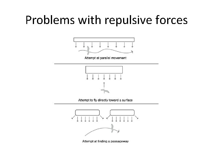 Behavioral animation CSE 35415541 Matt Boggus Material recap