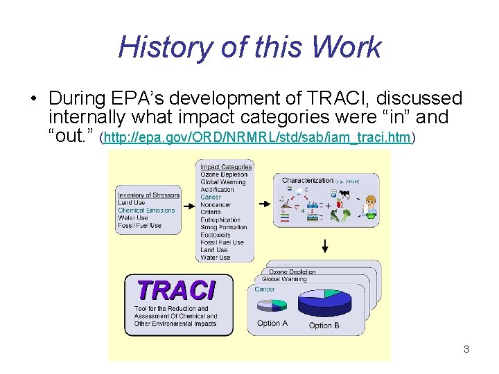 Taxonomy of Impact Categories and the Taxonomy Structure