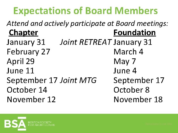 Introduction to the 2020 BSAs Board of Directors