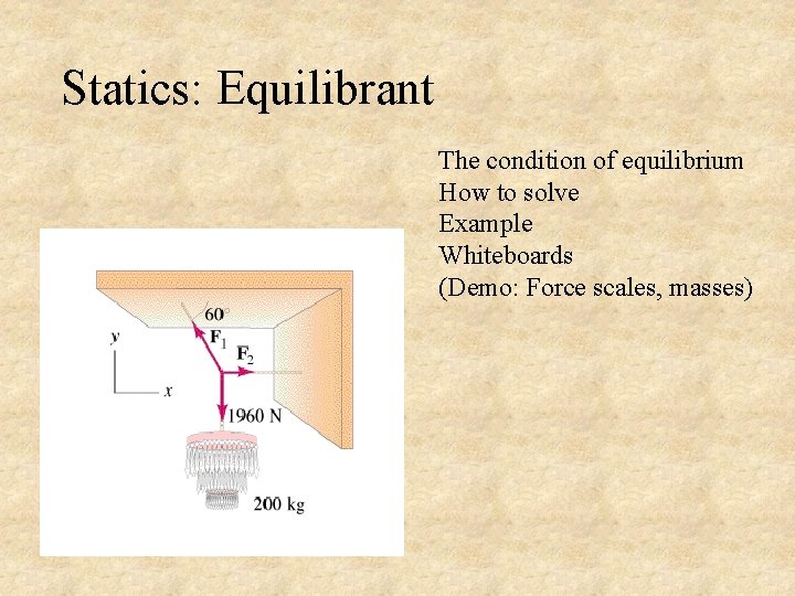 Statics Equilibrant The condition of equilibrium How to
